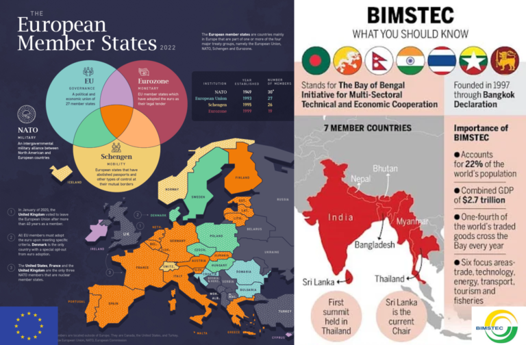 Highlight 33/2023 - The EU as a resilient integrated economy in the ...